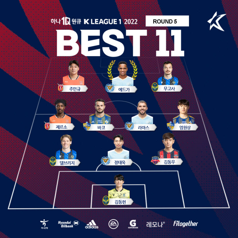 성남전 3-1 대승 주역 대구FC 에드가, K리그1 5R MVP 차지 | 영남일보 - 사람과 지역의 가치를 생각합니다.